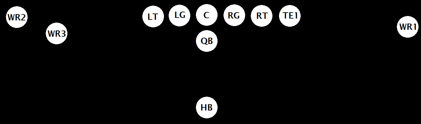 Progression Football